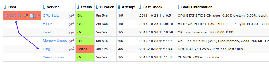 Changing Host Alive Check